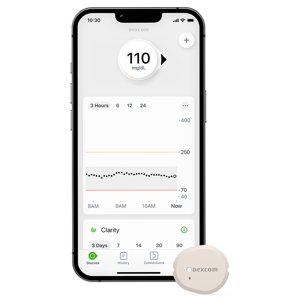 Compare and Learn- CGM Technology: Best Buy
