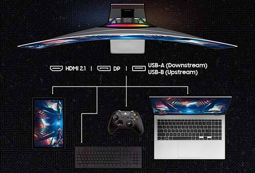 Samsung Computer Display Experience - Best Buy