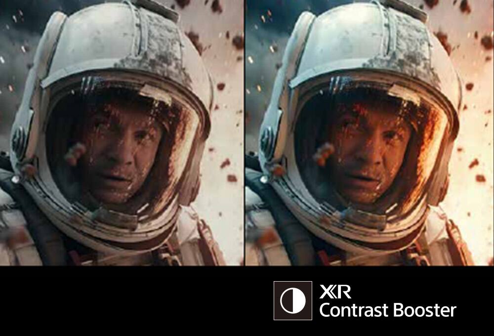 Learn About Sony TVs - Best Buy