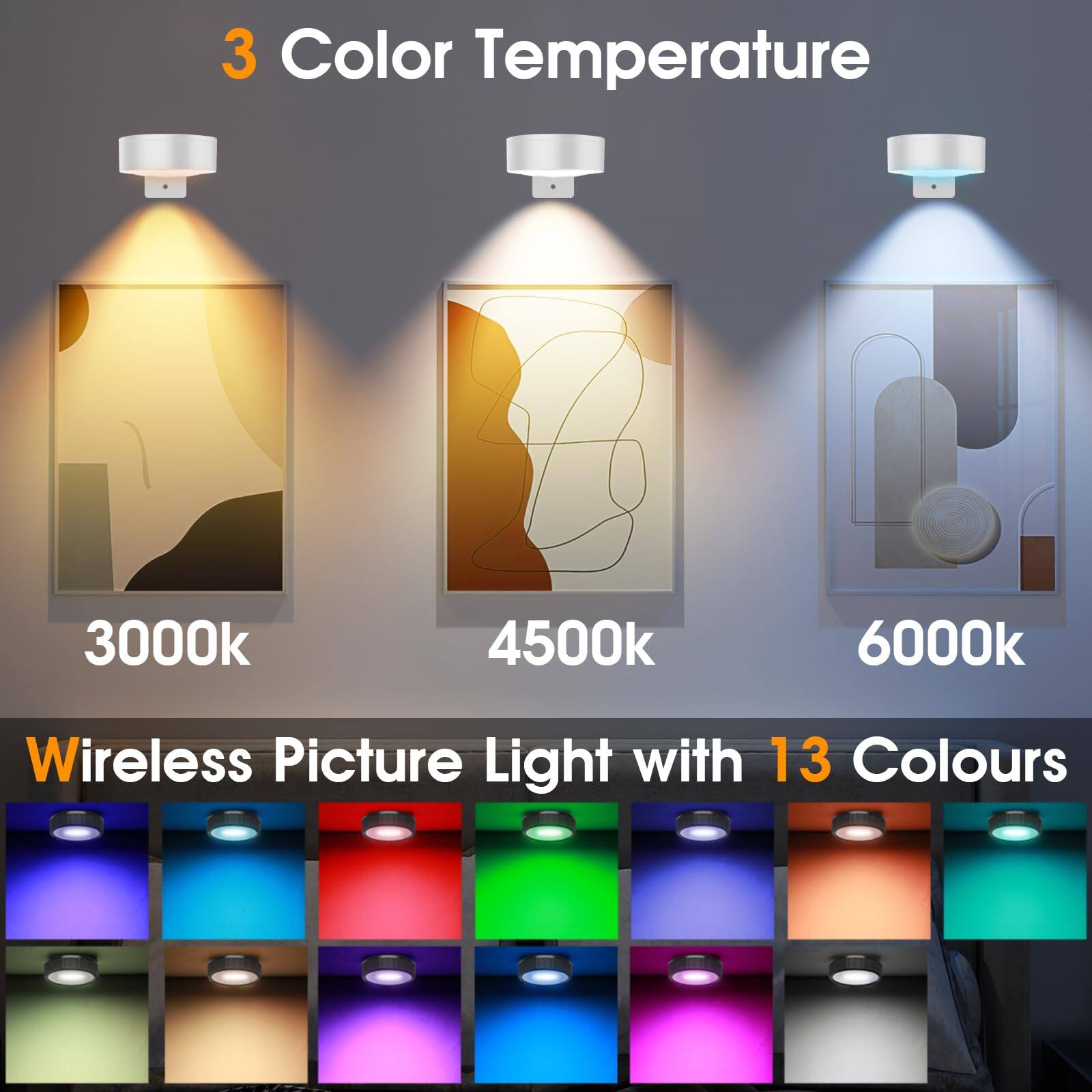 COTTAGE 13 Rgb Color Changing Led Art Display Light For Picture Frame ...