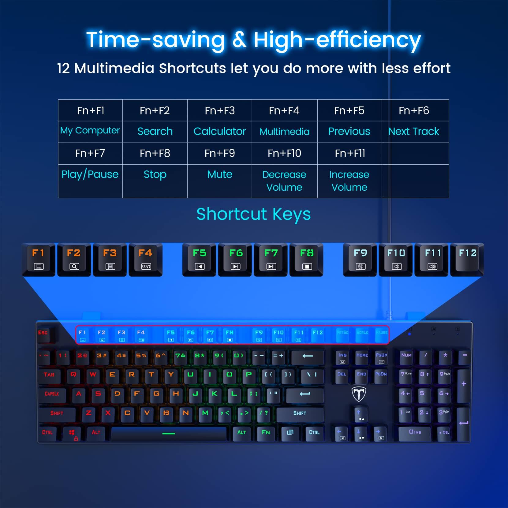 Cedar Assembly Mechanical Gaming Rgb Ultra slim Led Backlit Usb Wired ...