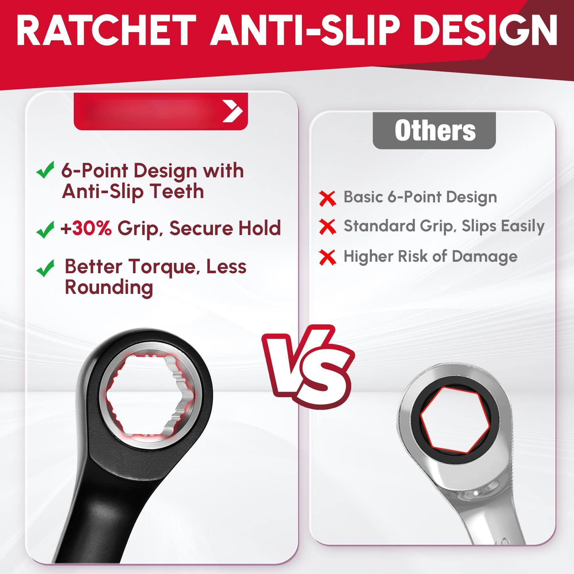 JETRANSPORT 24pcs Ratcheting Wrench Set Metric And Standard Anti slip 6 18mm & 1/4" 3/4 ...