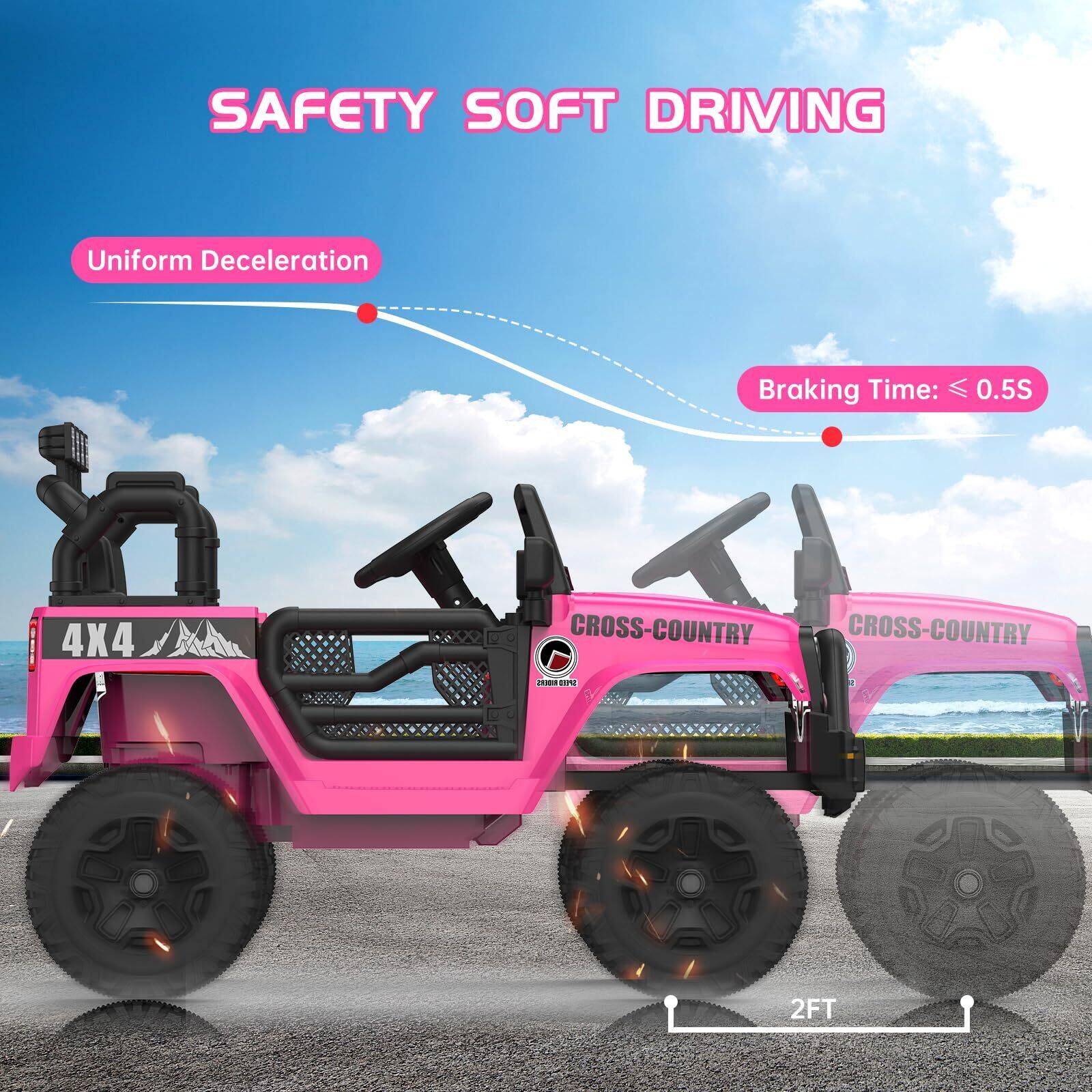 Jojoka Kids Ride On Truck Car, Electric UTV with 2 Speeds, Remote ...