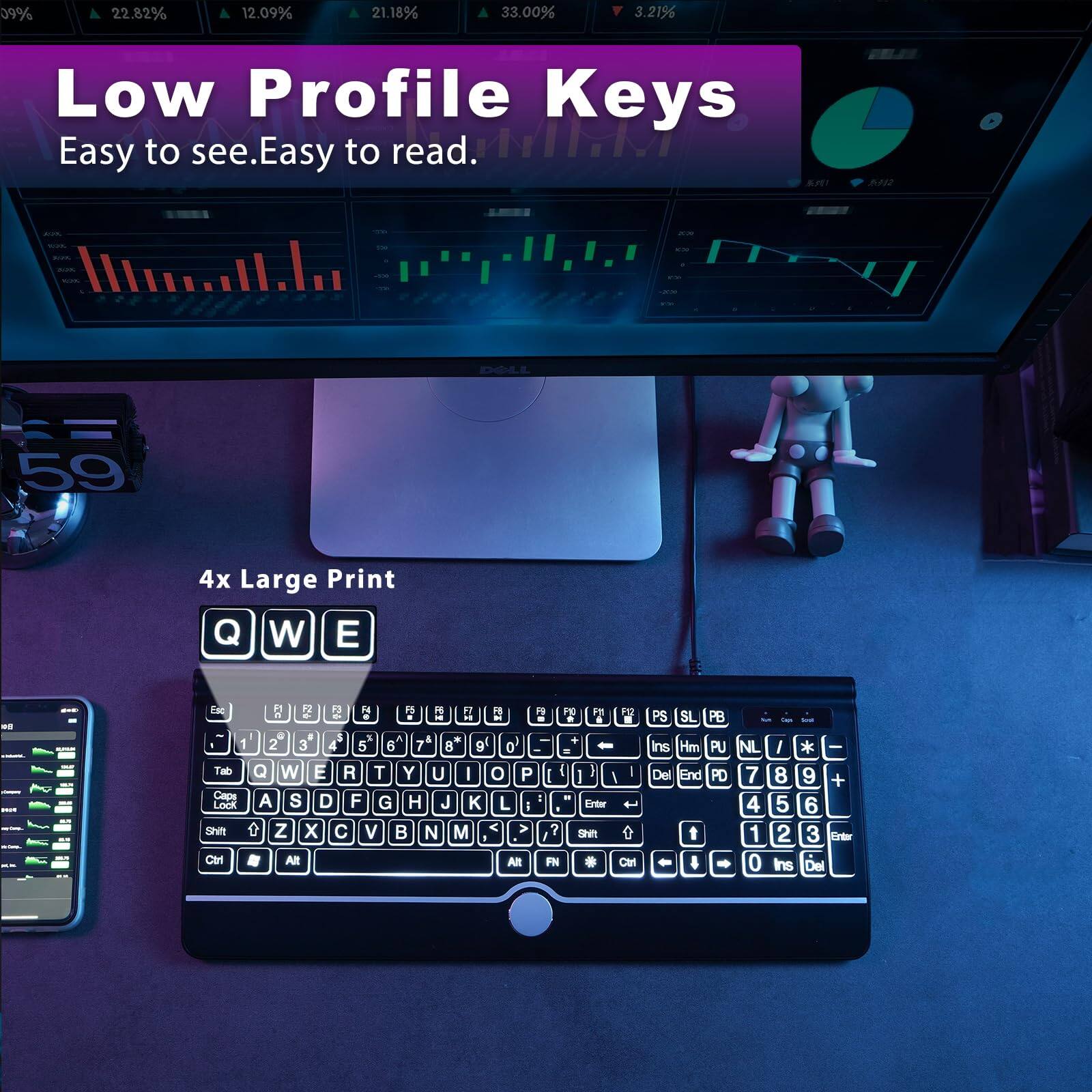 TECH SAFARI Backlit Print Wired Light Up Keyboards With 7 color Wrist ...