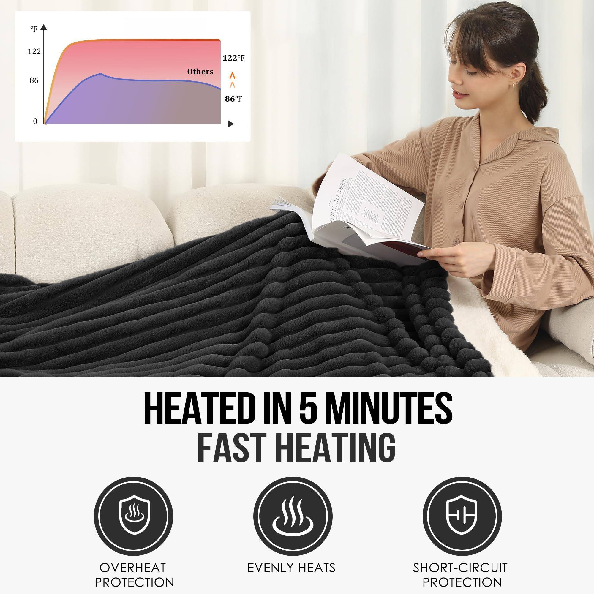 Refined Abode Design Electric Throw Blanket Super Cozy Luxury Faux ...