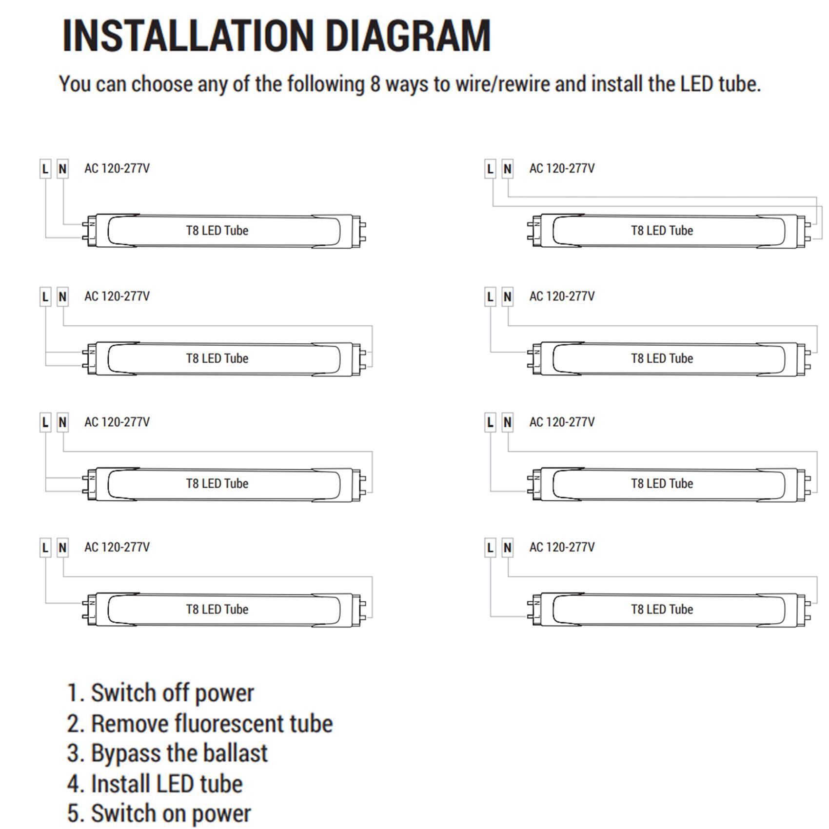 VIRIBRIGHT T8 LED Tube, 4Ft, Frosted, Bypass Type B, 18W 2200 Lumens ...