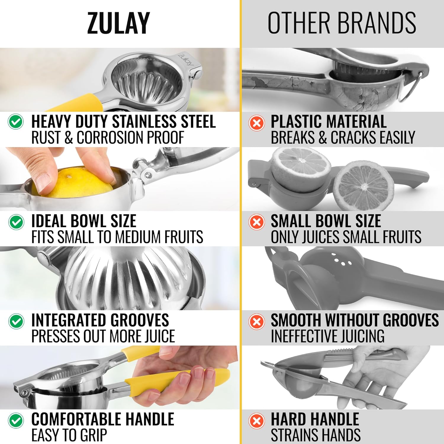Zulay Kitchen Stainless Steel Lemon Squeezer with Solid Metal Squeezer ...