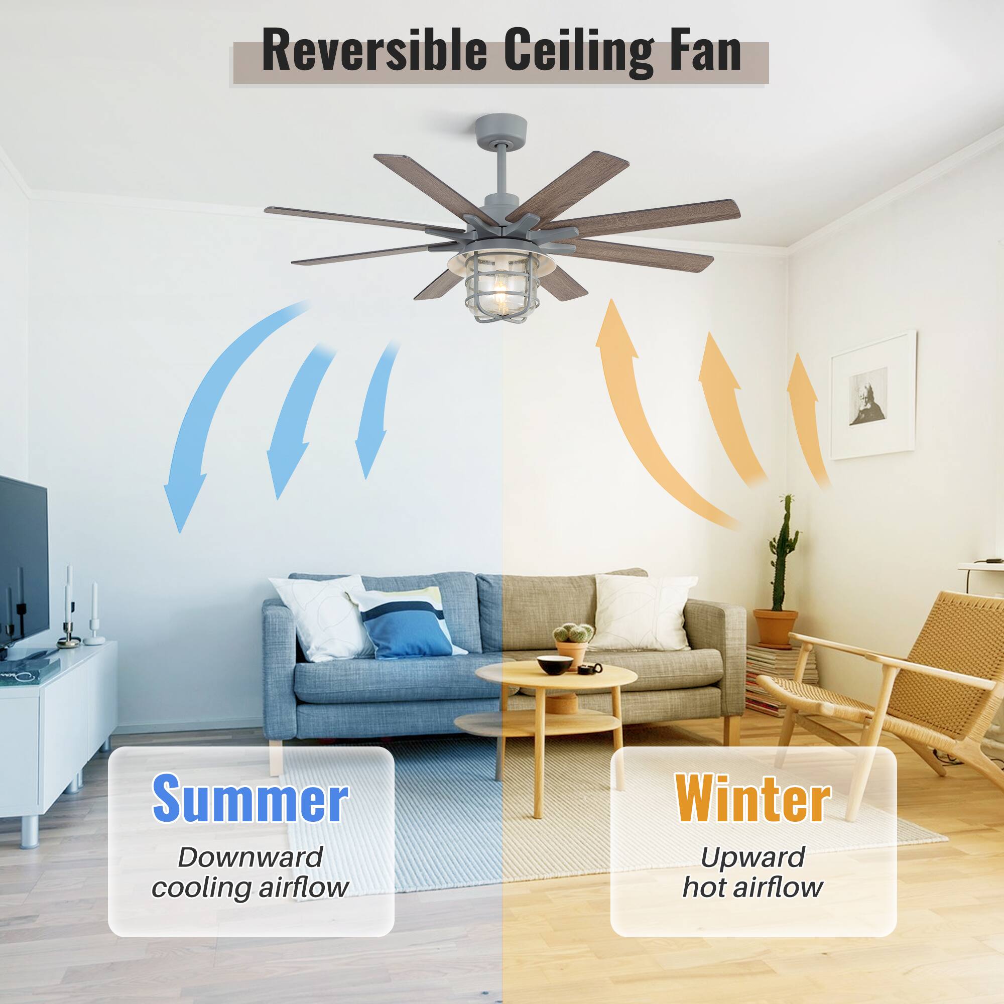 APRILSOUL 52 Industrial Ceiling Fan Remote LED Walnut Blades 6 Speed ...