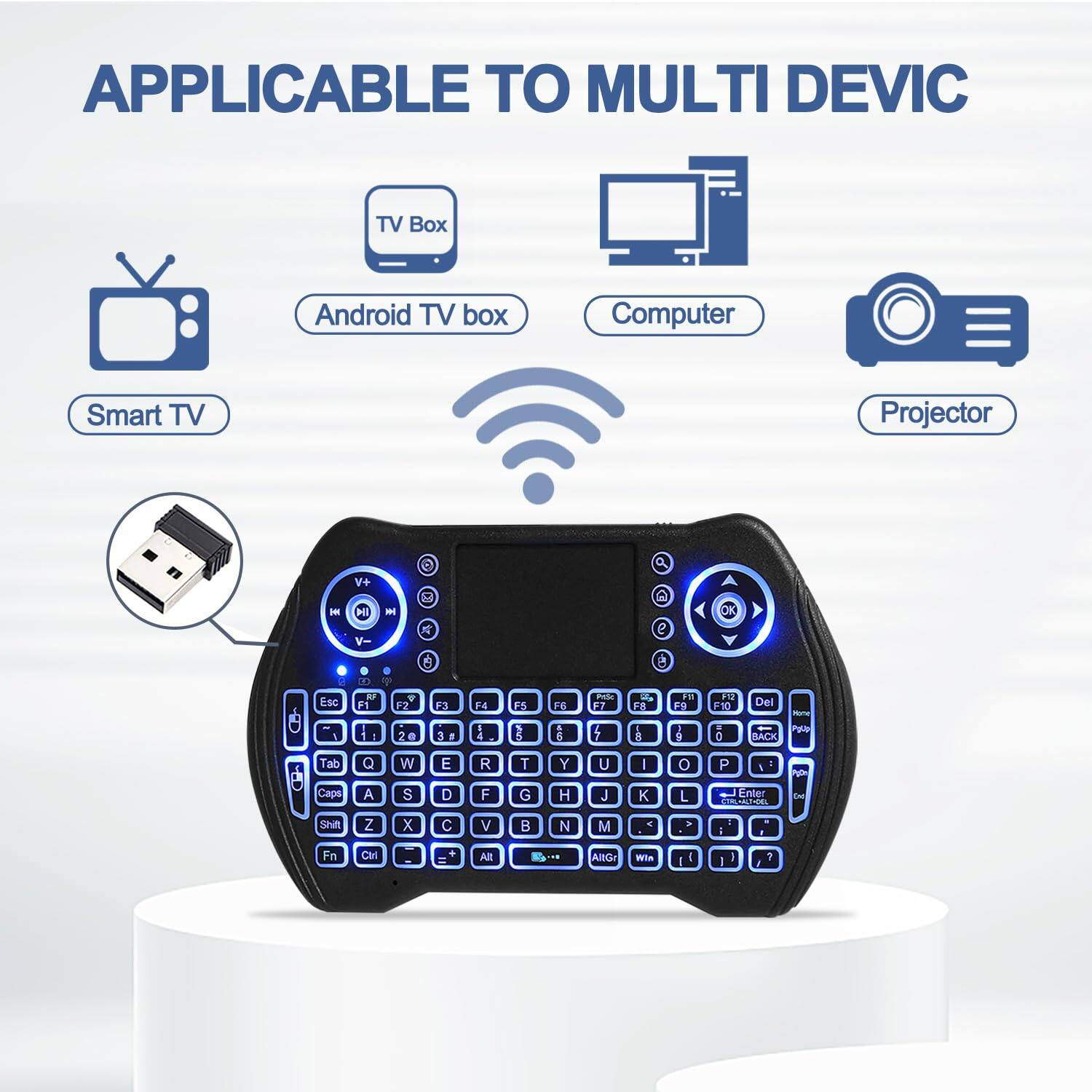 Stamp n Camp Backlit Mini Wireless With Touchpad Mouse Combo Remote ...