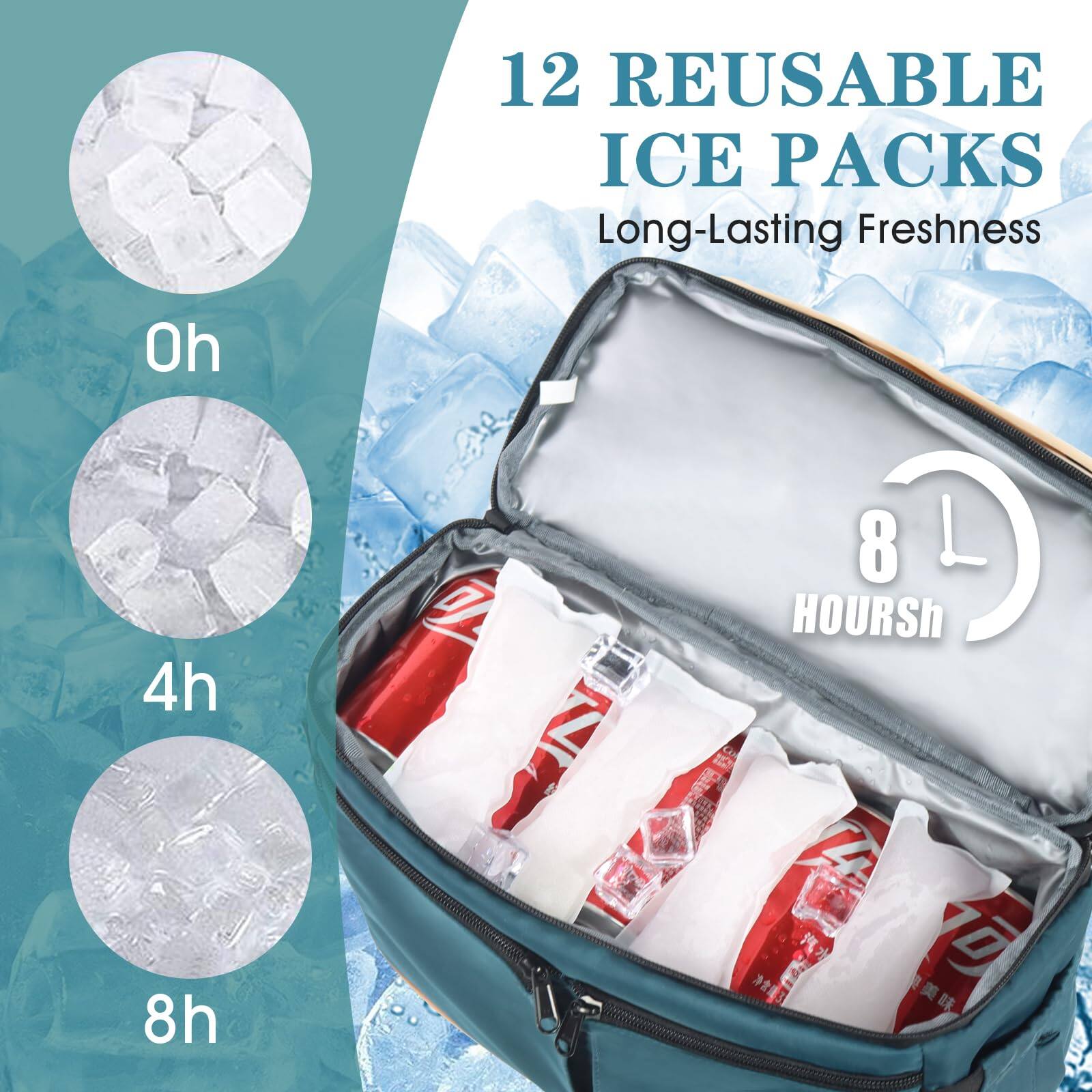 Live At Space Backpack Cooler With Double Decker 12 Ice Packs Keeps 36 ...