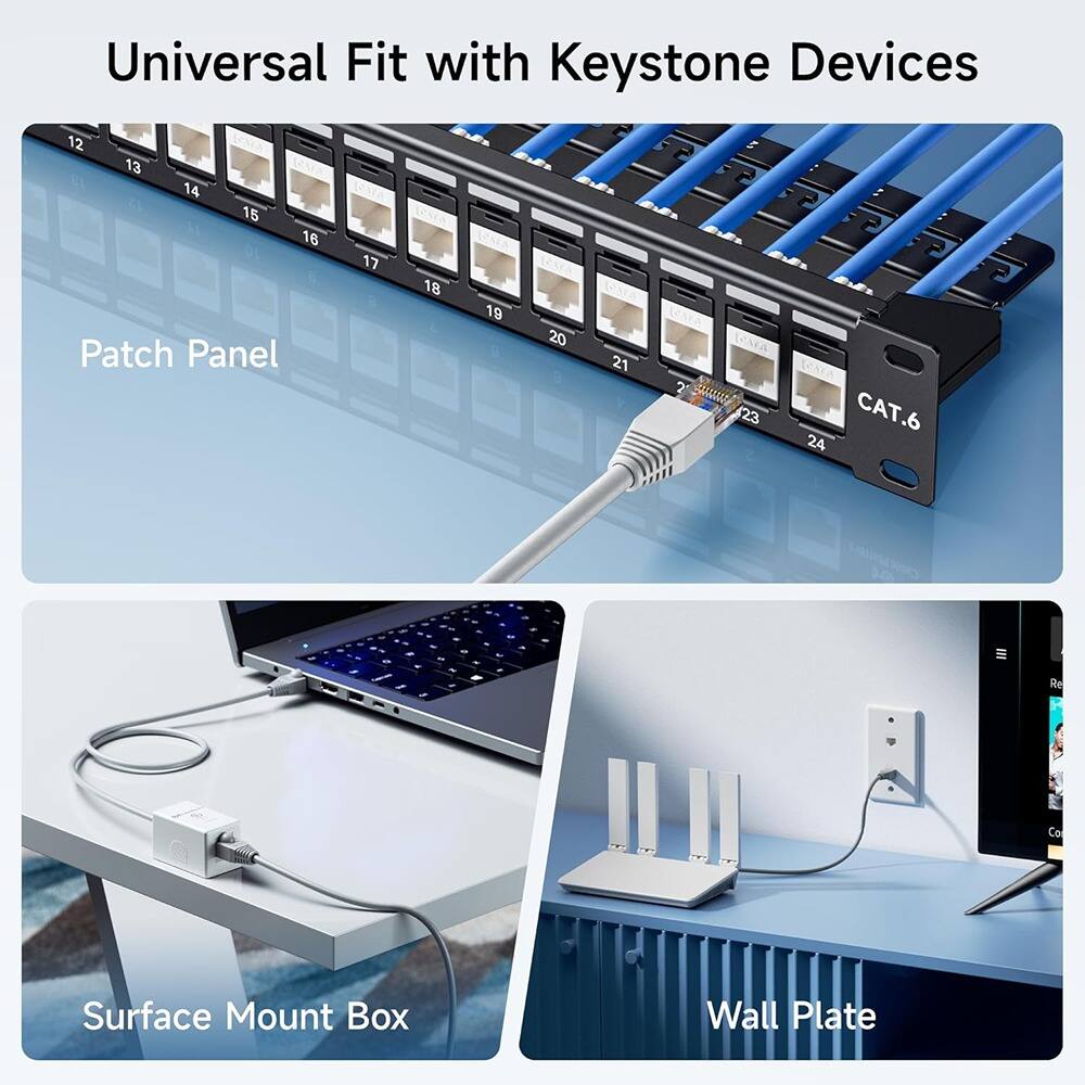 ACJPR 10 Pack Cat6 RJ45 Keystone Jacks, 10Gbps Ethernet Modular Jack ...