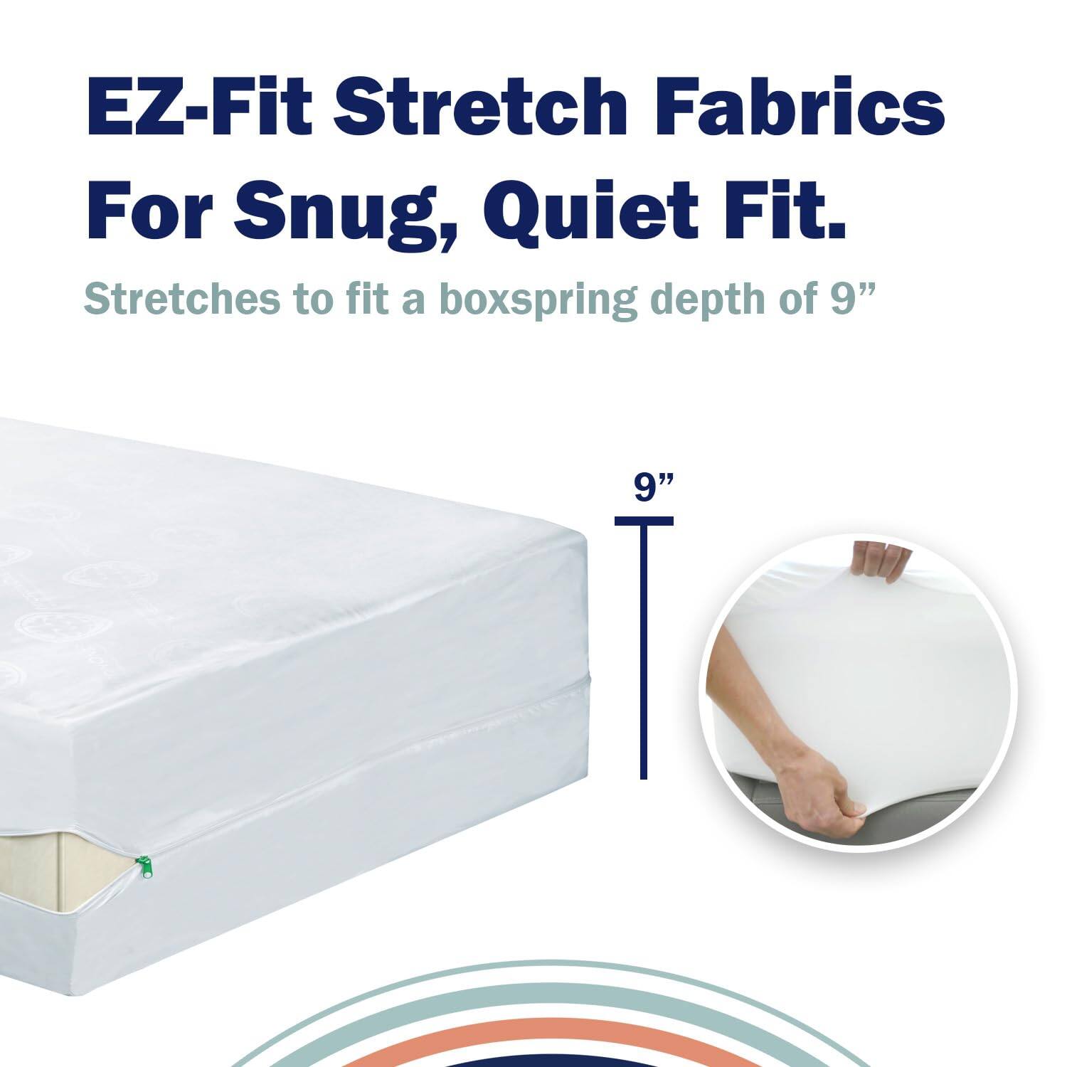 Comfort Essence Cleanrest Pro Box Spring Encasement Ultimate Defense ...