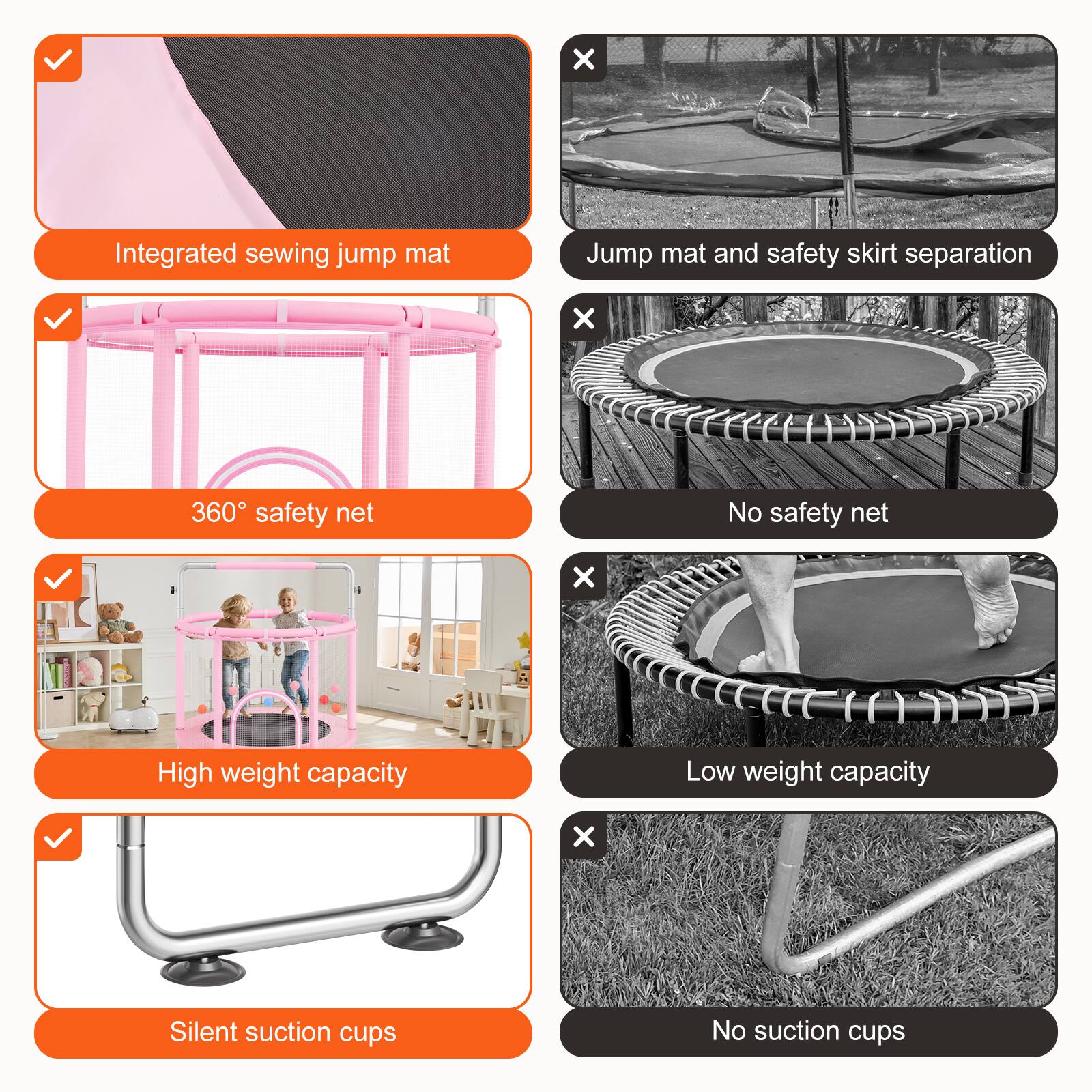 VEVOR 55" Kids Trampoline, 4.6FT Indoor Outdoor Trampoline, Mini ...