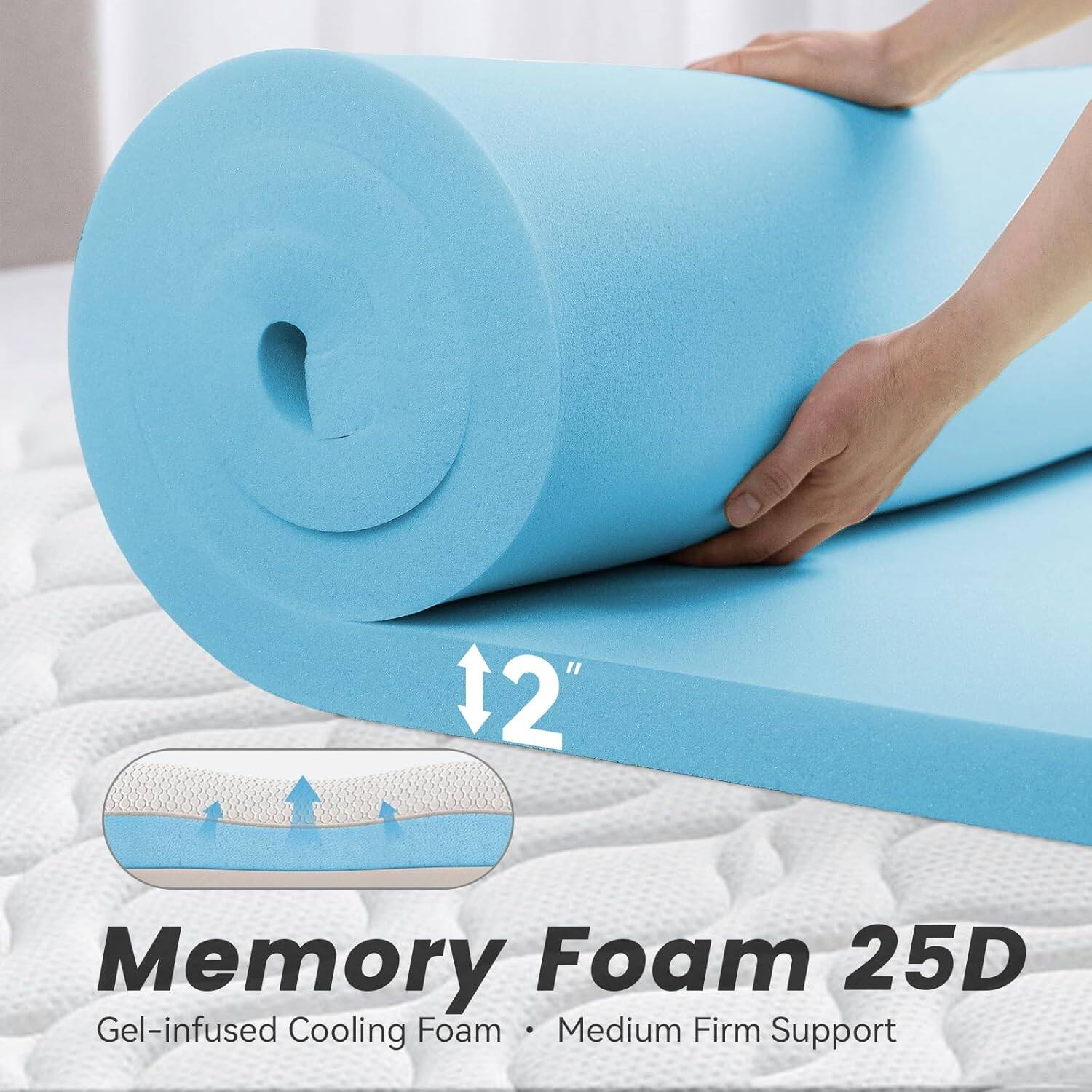 KERDOM 3" Cooling Gel Memory Foam Mattress Topper, Two Layer Bed Topper ...