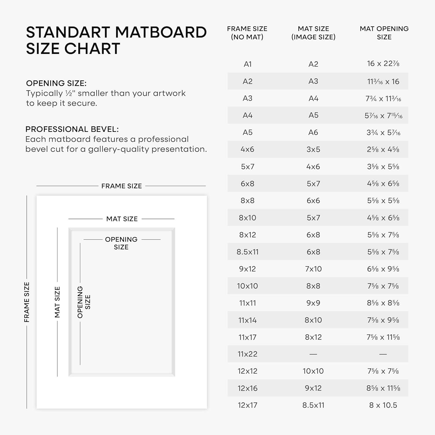 blue A4 Picture Frame Sage Green, High End Metal 8.3 x 11.7 inch Poster ...