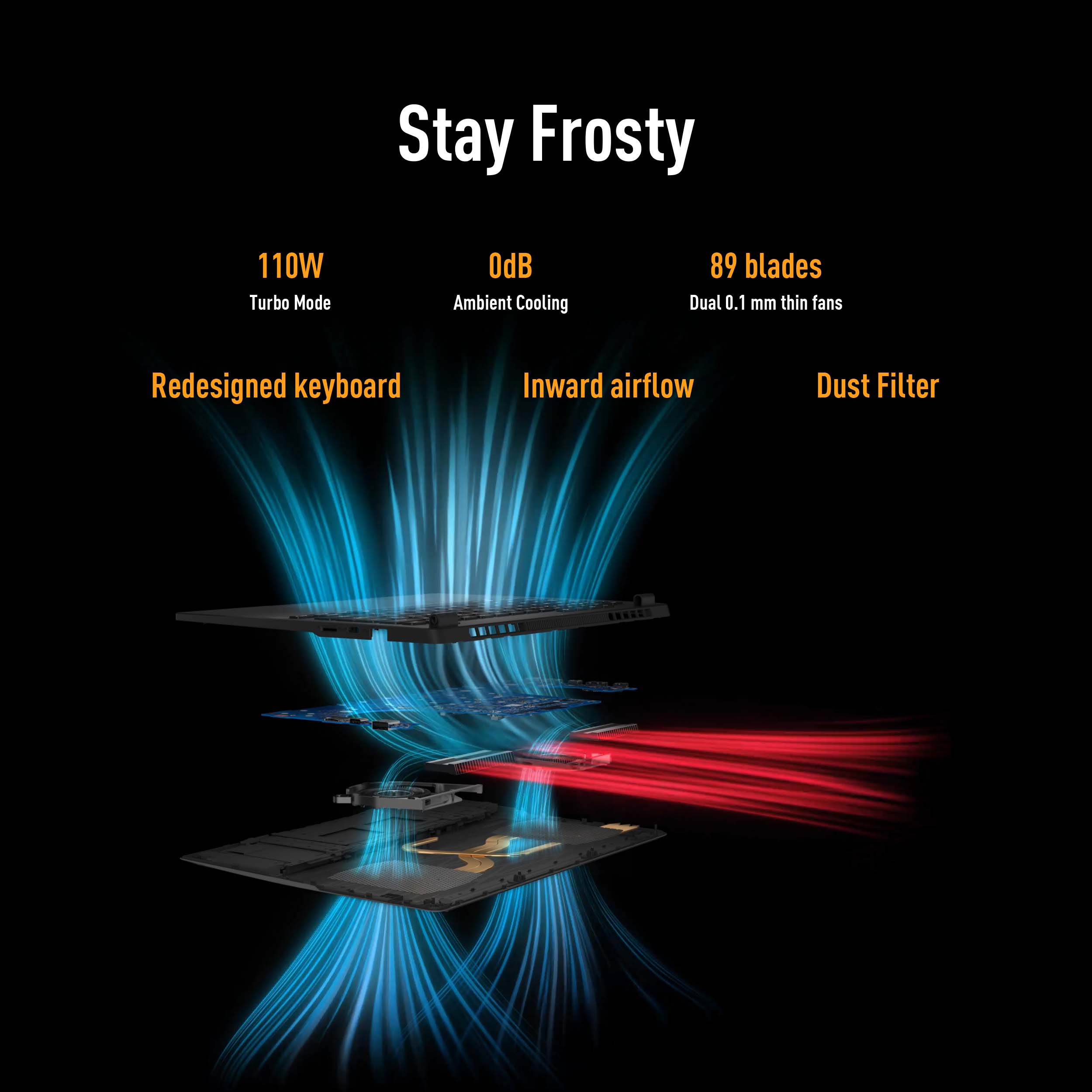 ASUS TUF Gaming A14 14" 165Hz Gaming Laptop AMD Ryzen 7 8845HS with ...