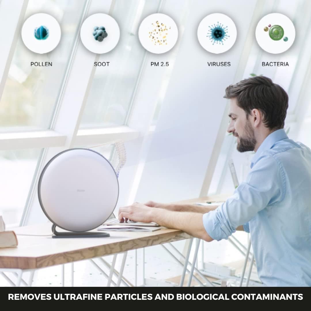 Questions and Answers: IQAir IQAir-Atem Personal Air Purifier-White ...
