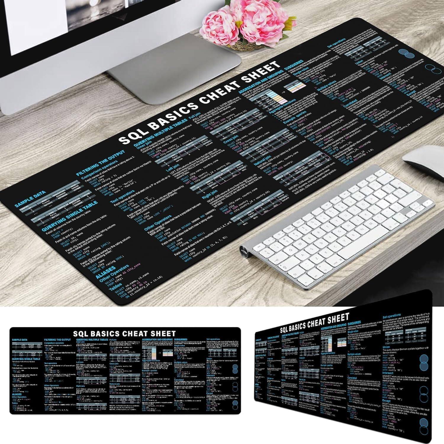 Designfullprint SQL Reference Mouse Pad – Database Cheat Sheet Desk Mat ...