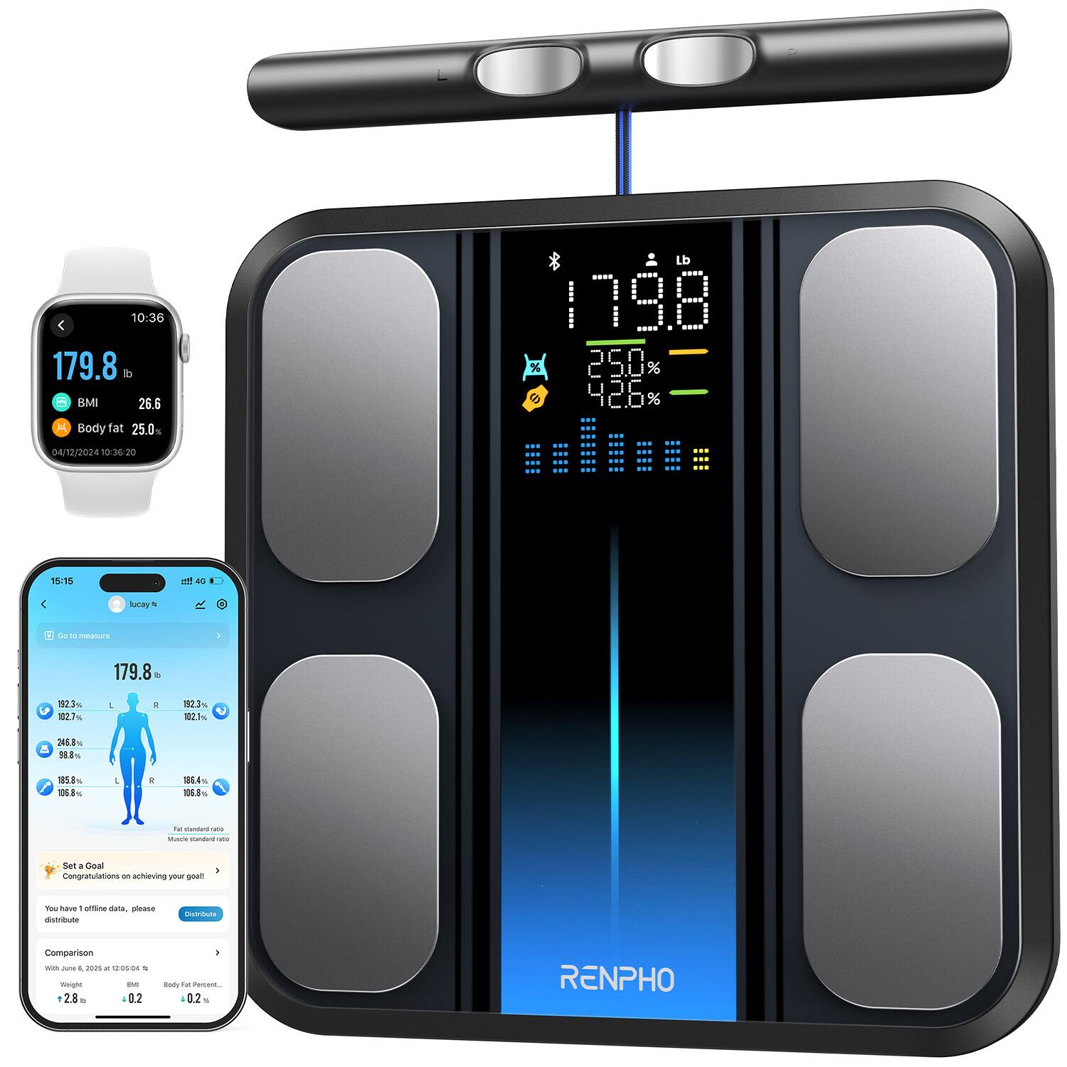 Renpho 8 Electrode Digital Scale with BMI Body Fat Muscle Mass, Body ...