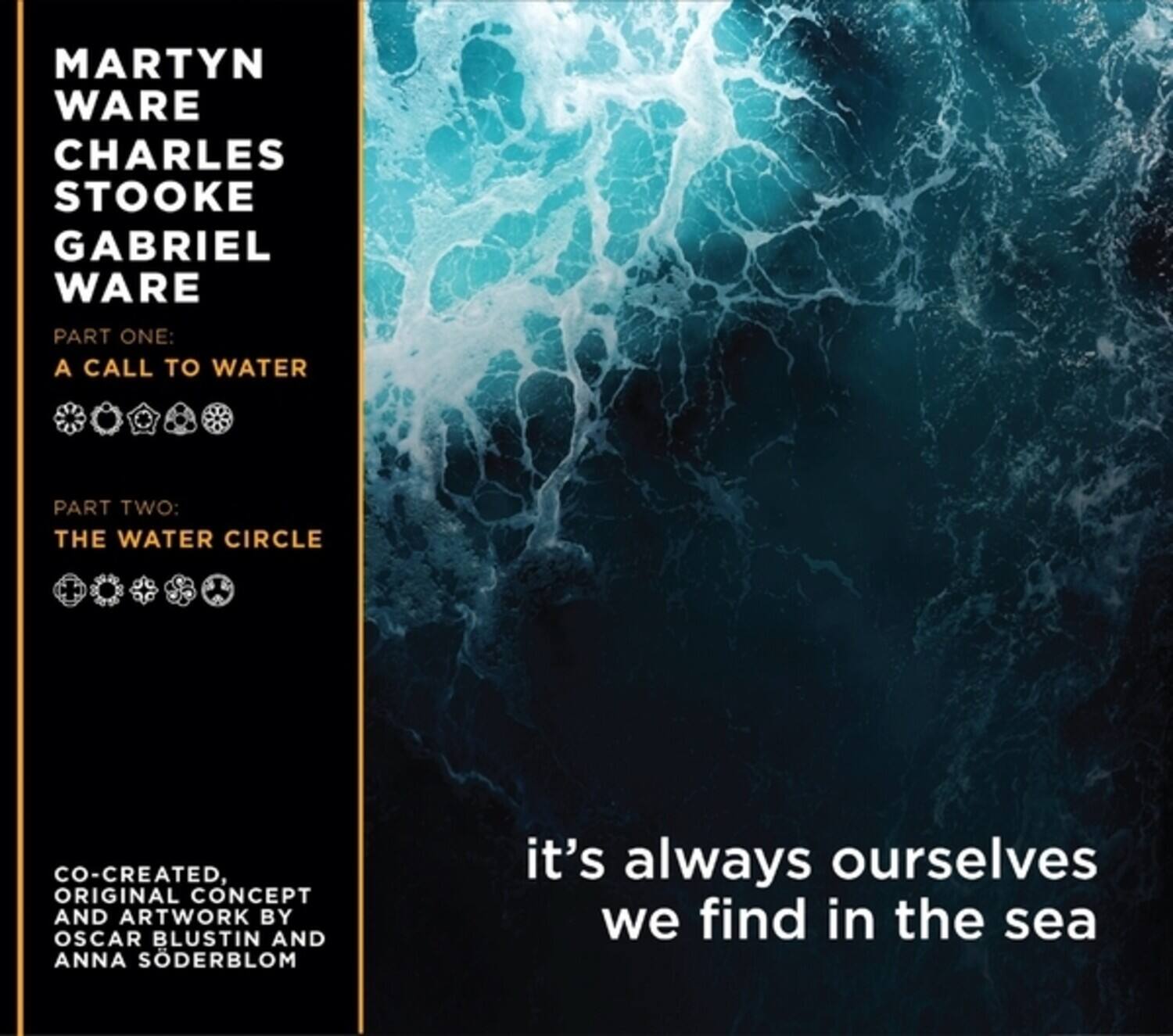 Ware,Martyn / Stooke,Charles / Ware,Gabriel It's Always Ourselves We ...