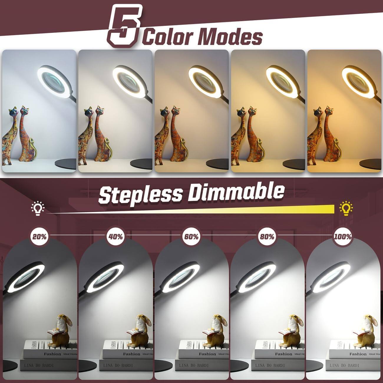 Stamp n Camp 10X Magnifying Glass with Light and Stand 5 Color Modes ...