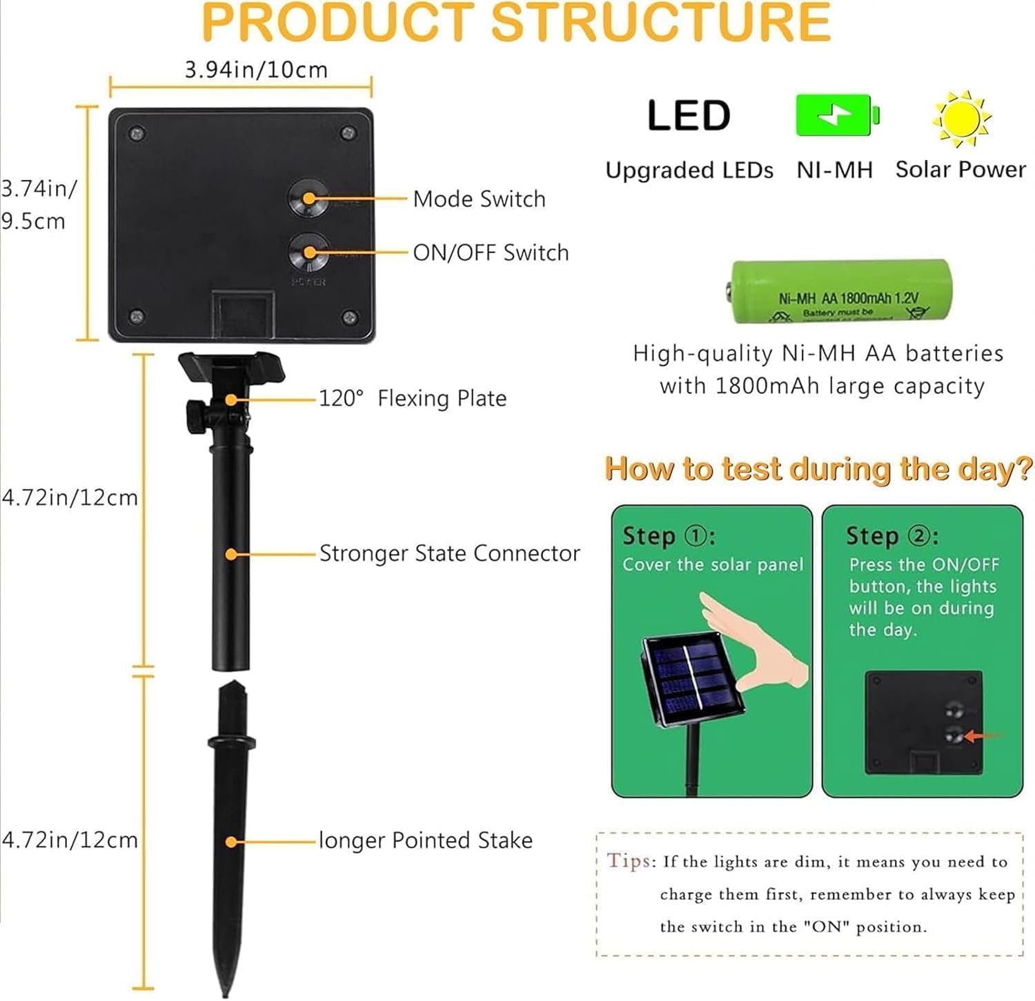 NICHOLAS KLEIN Multicolor Solar Christmas Lights Total 500led String ...