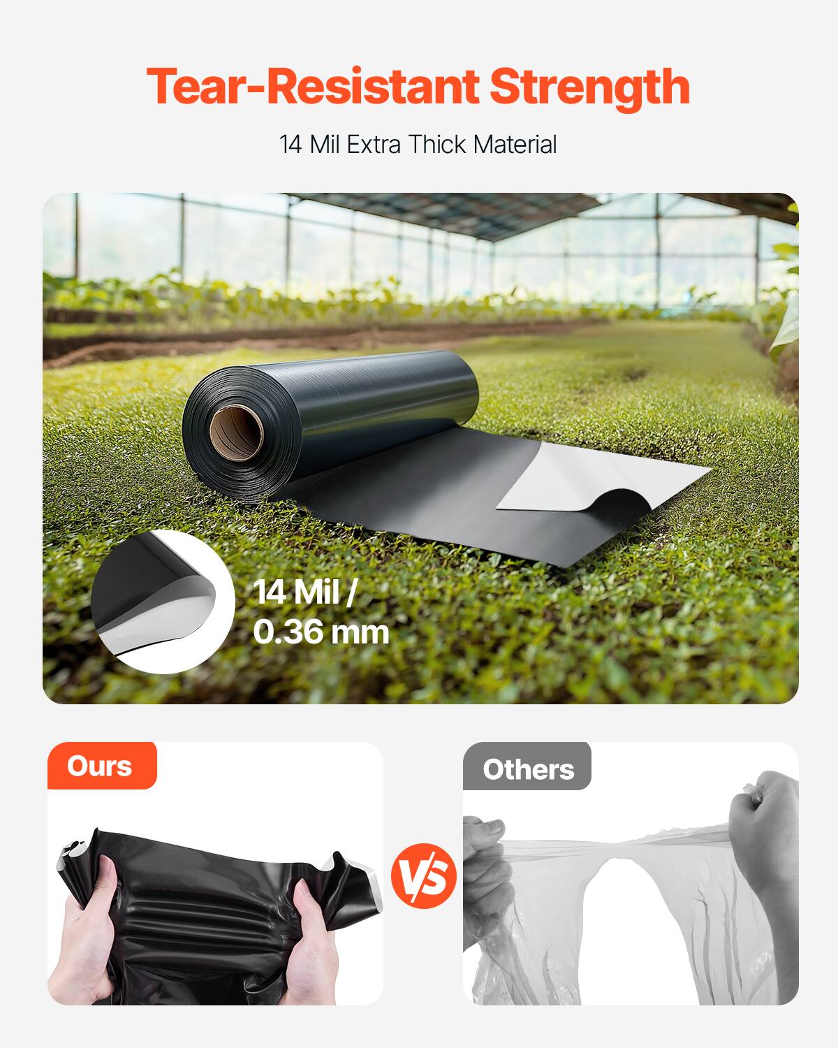 VEVOR 14 Mil Plastic Sheeting Heavy Duty 10' x 100', Thick Plastic Sheeting Roll, Plastic Drop ...