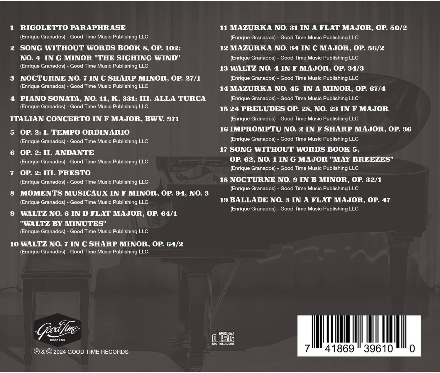 Vladimir de Pachmann The Condon Collection: Masters of The Piano Roll ...