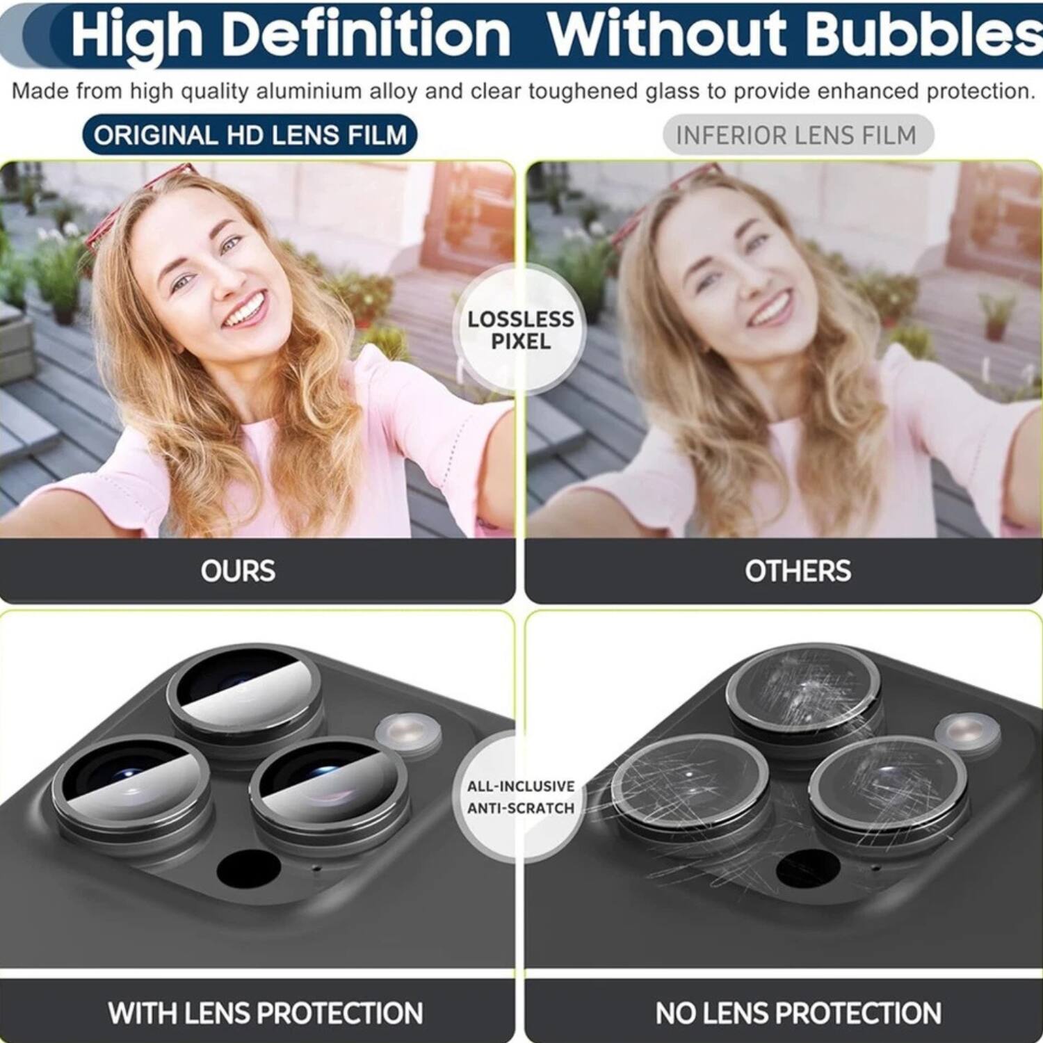 Home Collection Camera Lens Tempered Glass Protector with Metal Ring ...