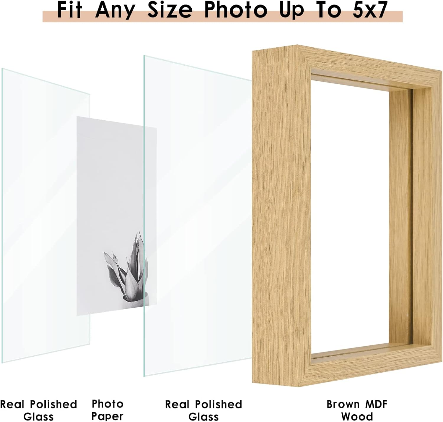 blue 5x7 Floating Frame Set of 2,Double Glass Rustic Photo Frame for ...