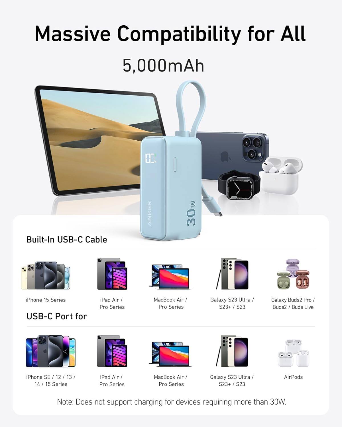 Anker Power Bank USB C Charger Block A1636 - Best Buy