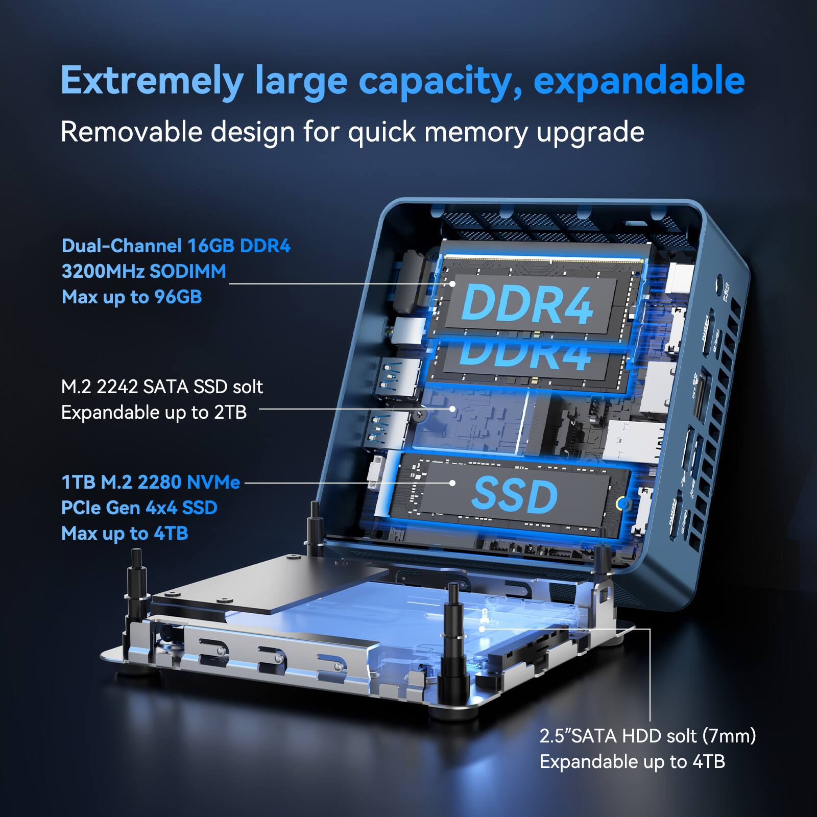 Geekom IT13 2025 Edition Mini PC, Intel 13th Gen Intel i9 13900HK, 16GB ...