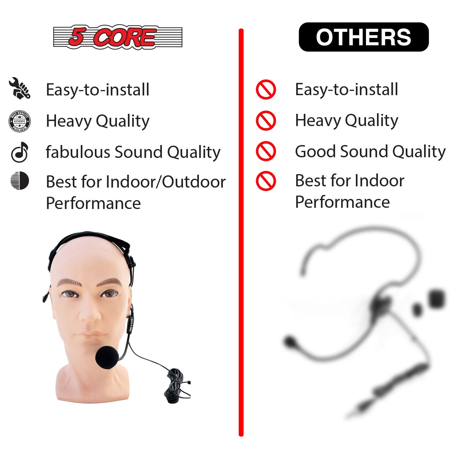 5 CORE Headset Microphone Professional Flexible Boom Wired Hands Free ...