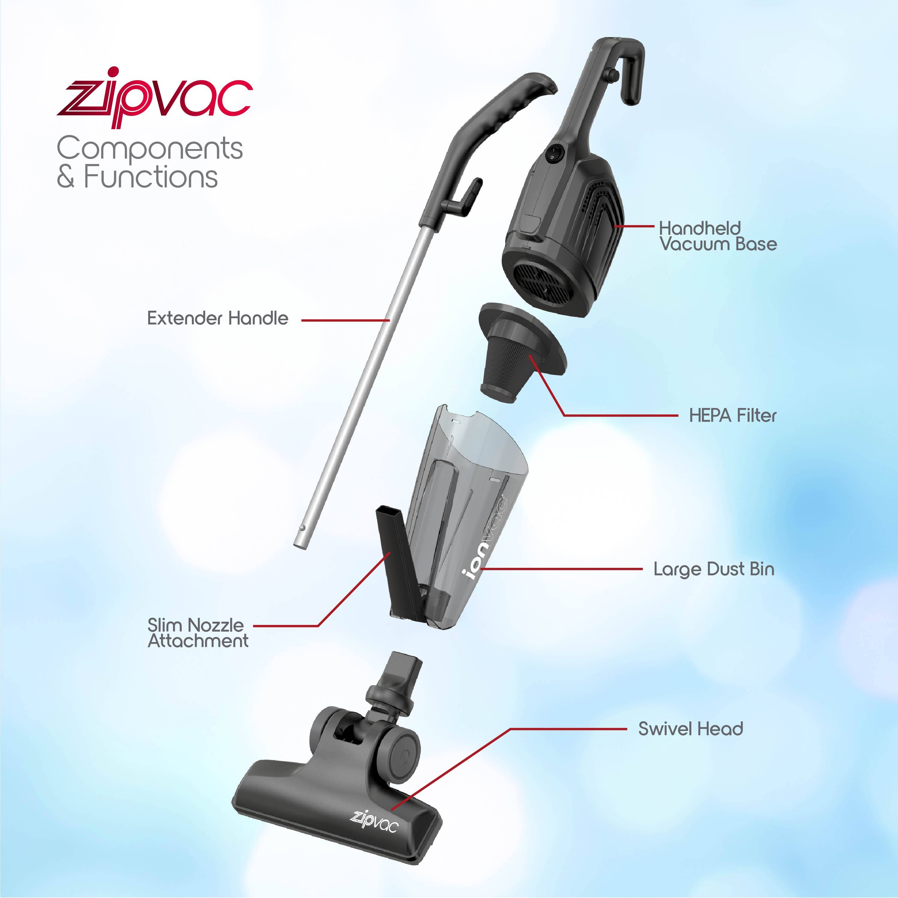 ionvac ZipVac, 3 in 1 Corded Upright/Handheld Floor and Carpet Vacuum ...