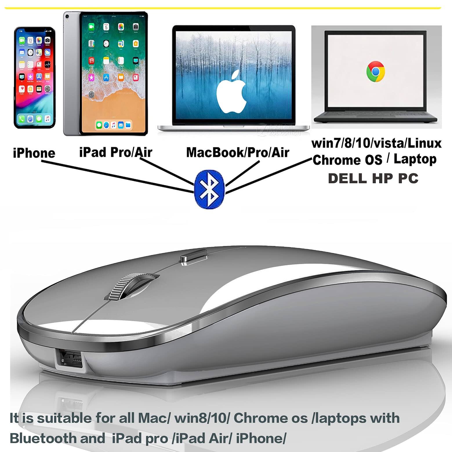 Cozy Serene Mouse For Ipad Pro Air Macbook Laptop Chromebook Win8/10/11 ...