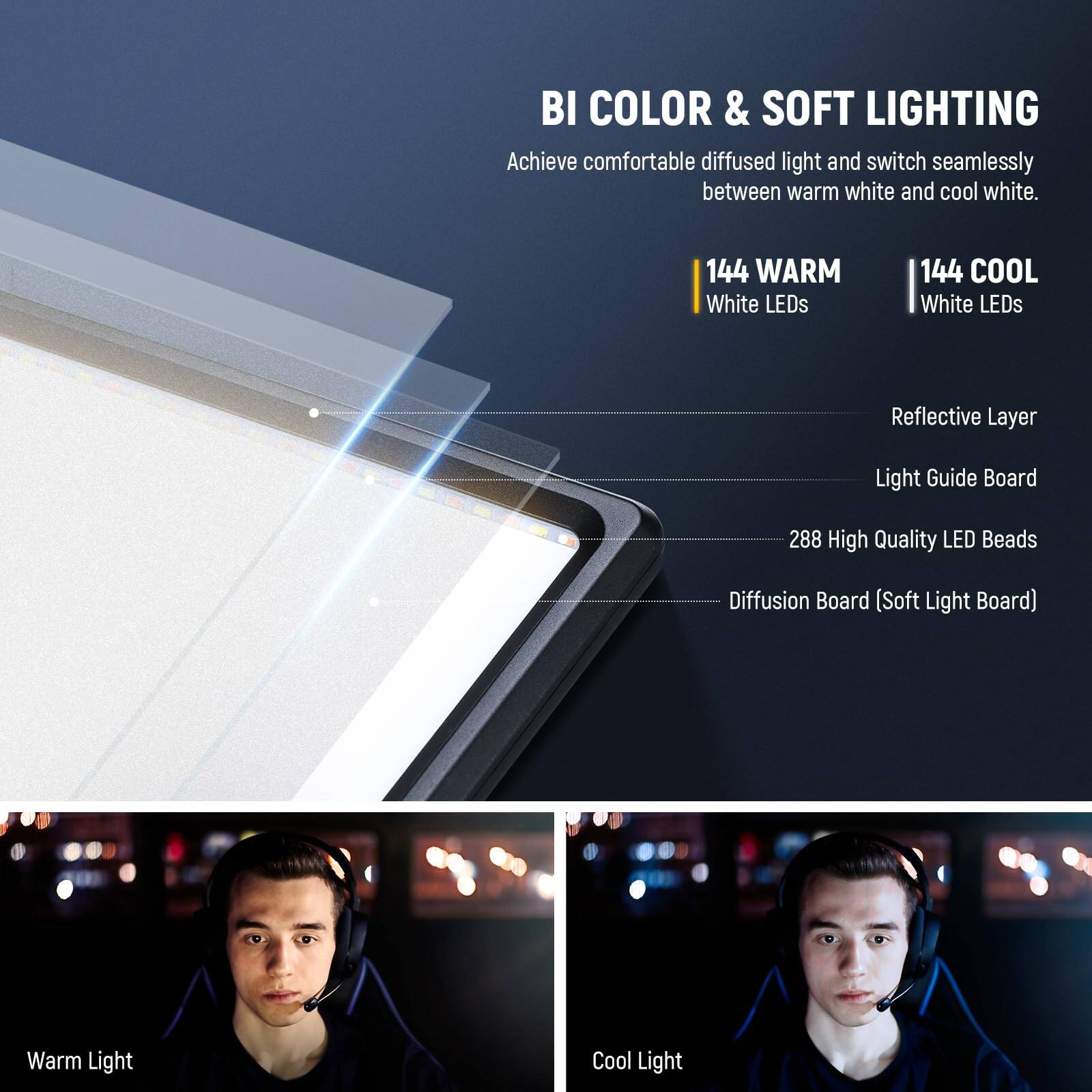 Neewer 2 Pack 18" LED Video Light Kit 45W Bi Color Dimmable Panels with ...