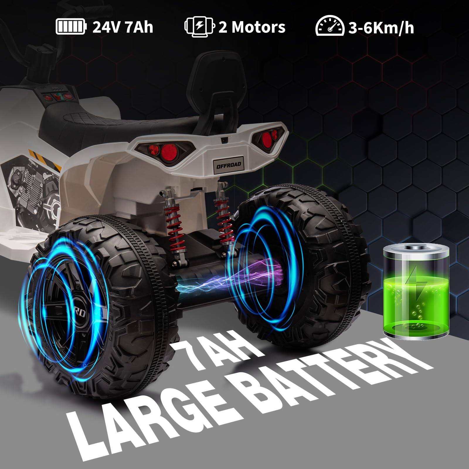 Acekool 24V 2 Seater Electric ATV for Kids, Off Road Ride On Quad Car w ...