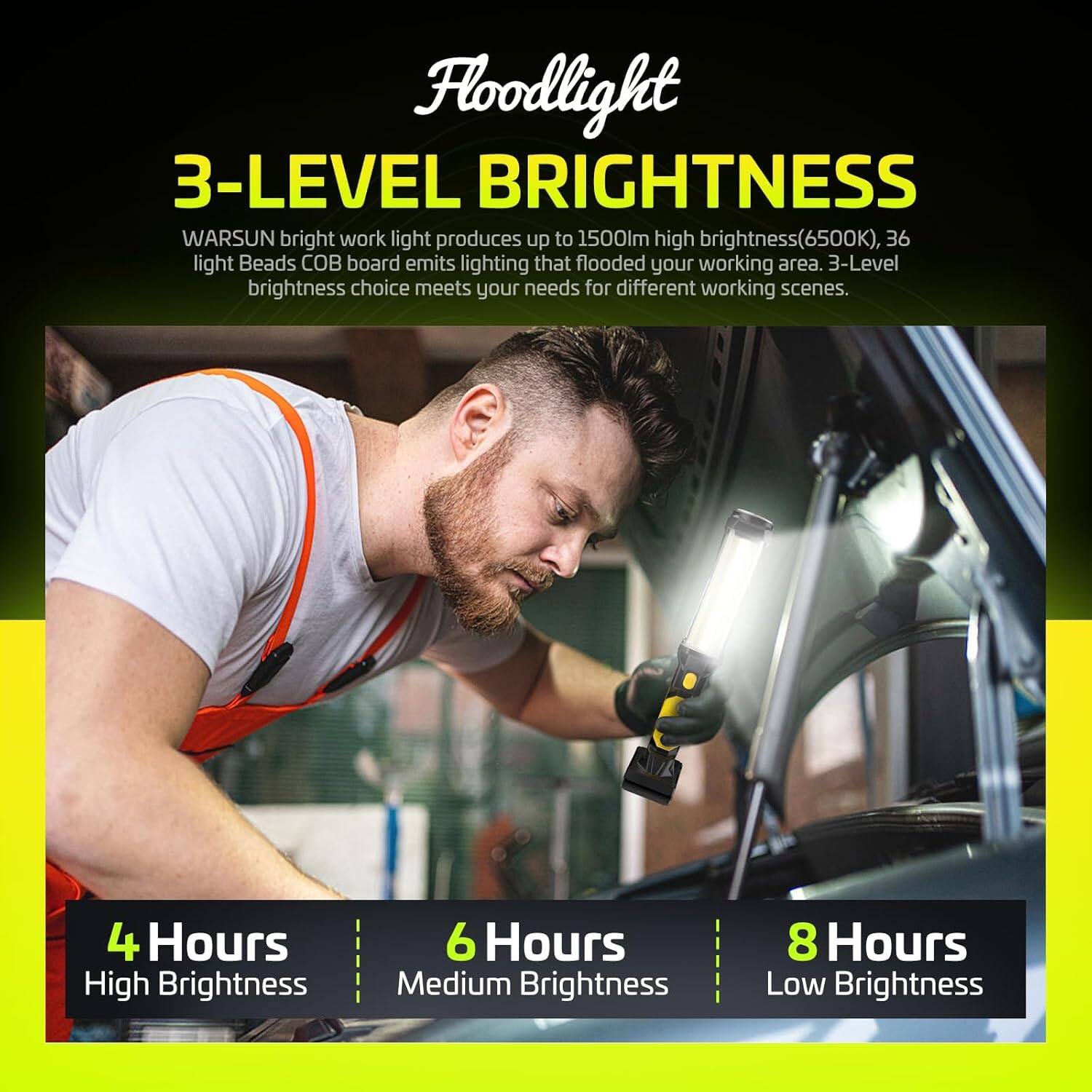 Mullets Homeiances Rechargeable Magnetic LED Work Light – 1500LM ...