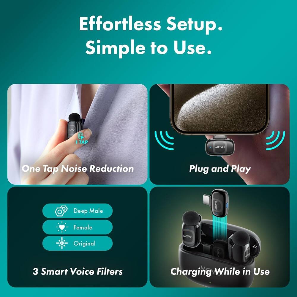 MOSZAR LLC NanoMic Dual USB C Wireless Mic – For iPhone 15+, Android ...