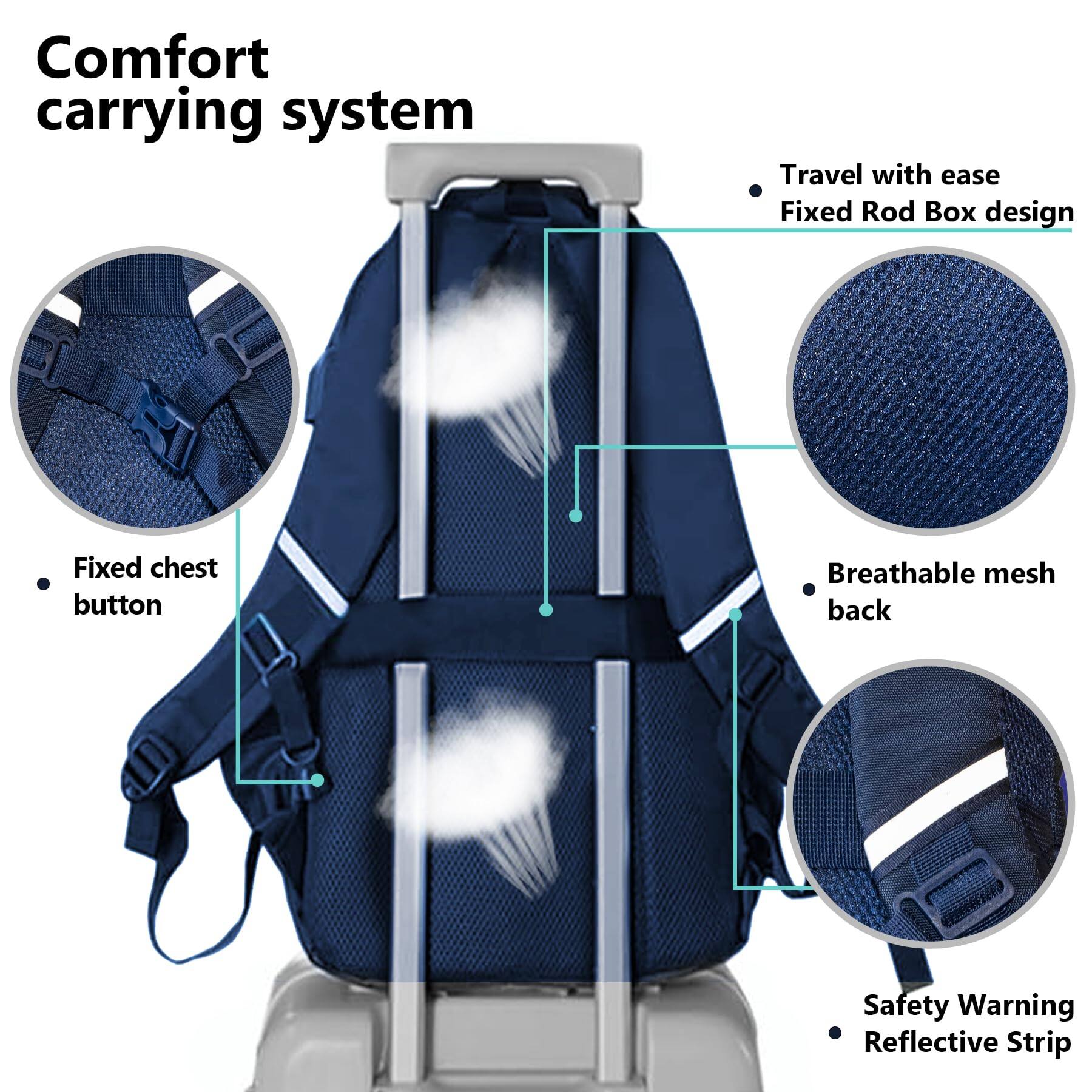 Cozy Serene Astronauts Backpack. Luminous Anti Travel Backpack Laptop ...