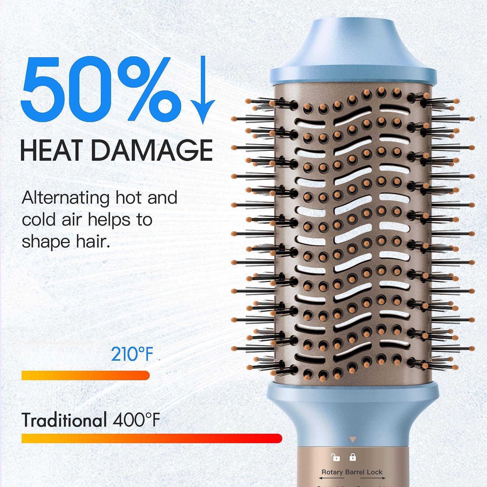 The Best Inks 1000W Titanium Hair Dryer Professional Grade with ...