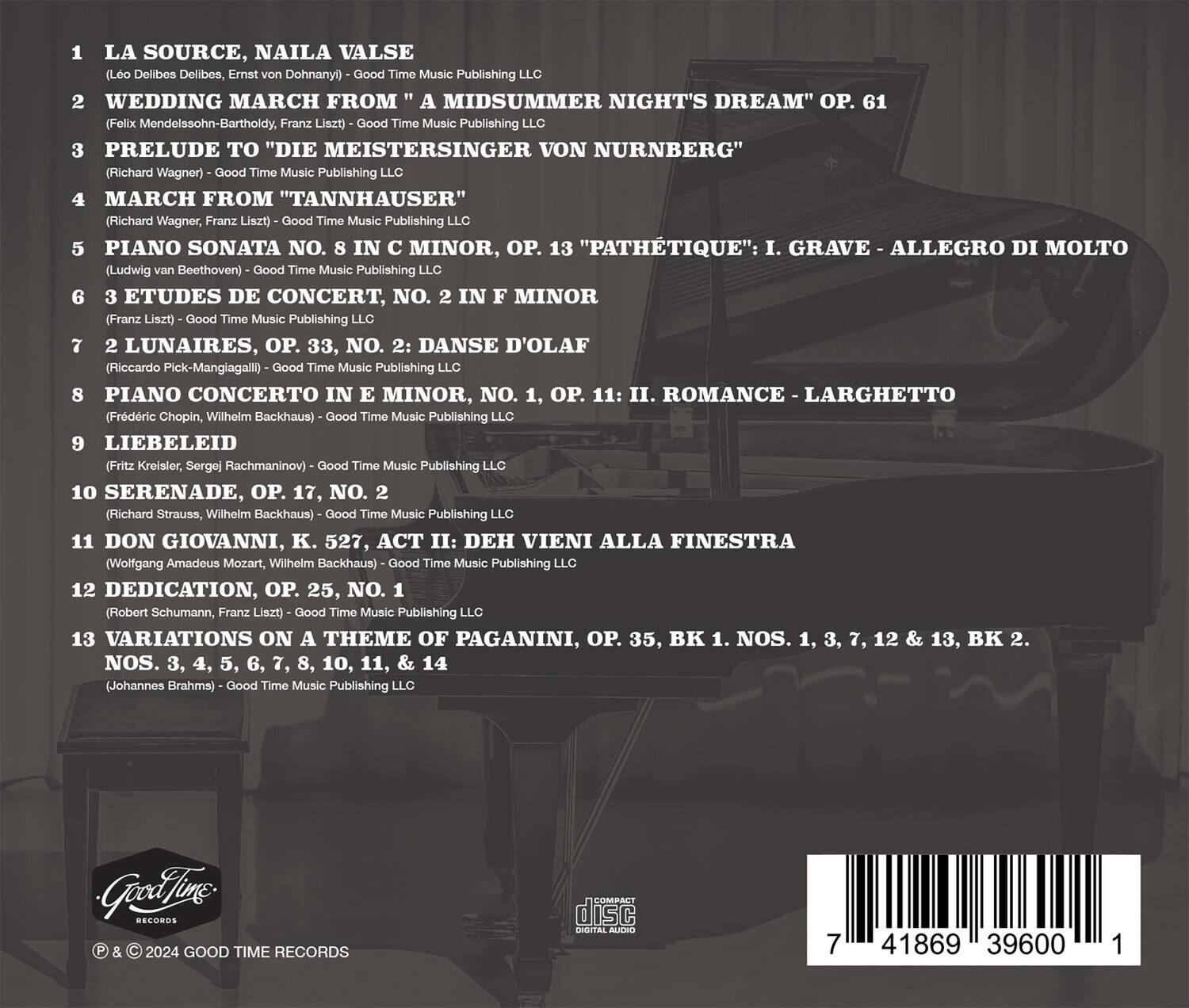 Wilhelm Backhaus The Condon Collection: Masters of The Piano Roll ...