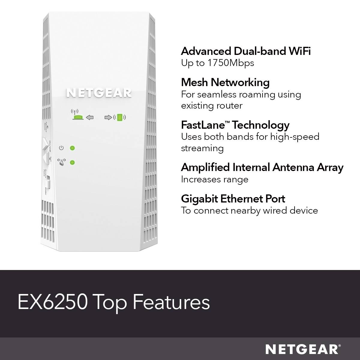 NETGEAR AC1750 Dual Band Wi Fi Range Extender White EX6250-100NAS ...