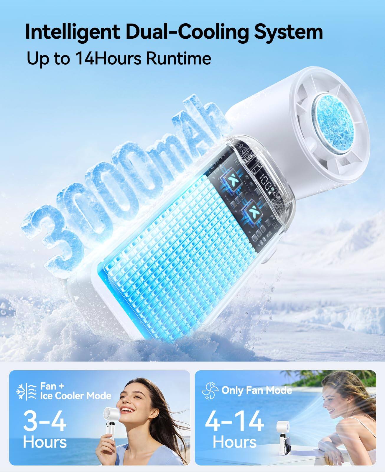 PRIMEPLUS Handheld Turbo Fan with Ice Cooler, 21000 RPM, 1 199 Speeds ...