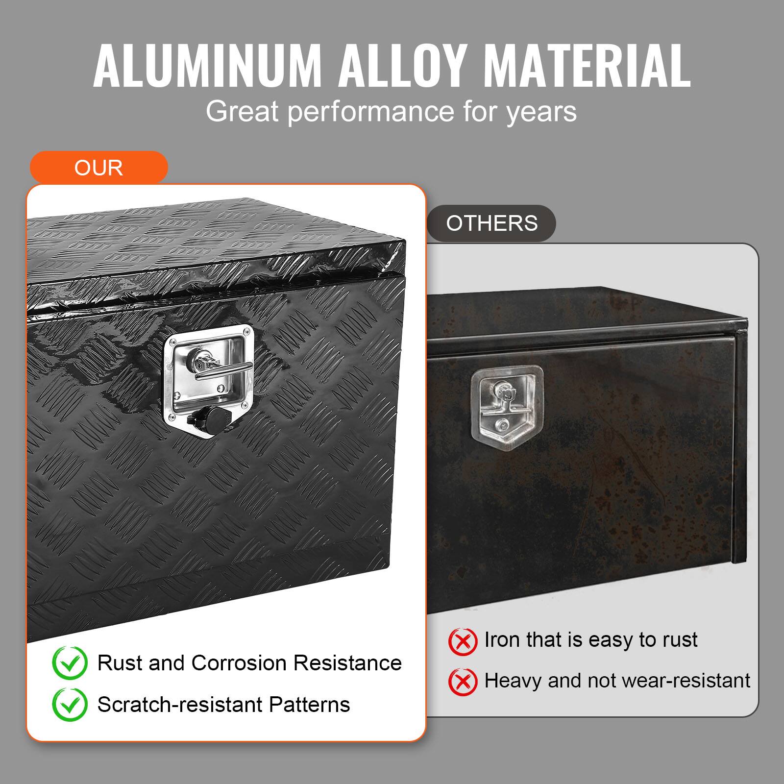 VEVOR Underbody Truck Box, 24" x 17" x 18" Pickup Storage Box, Heavy ...