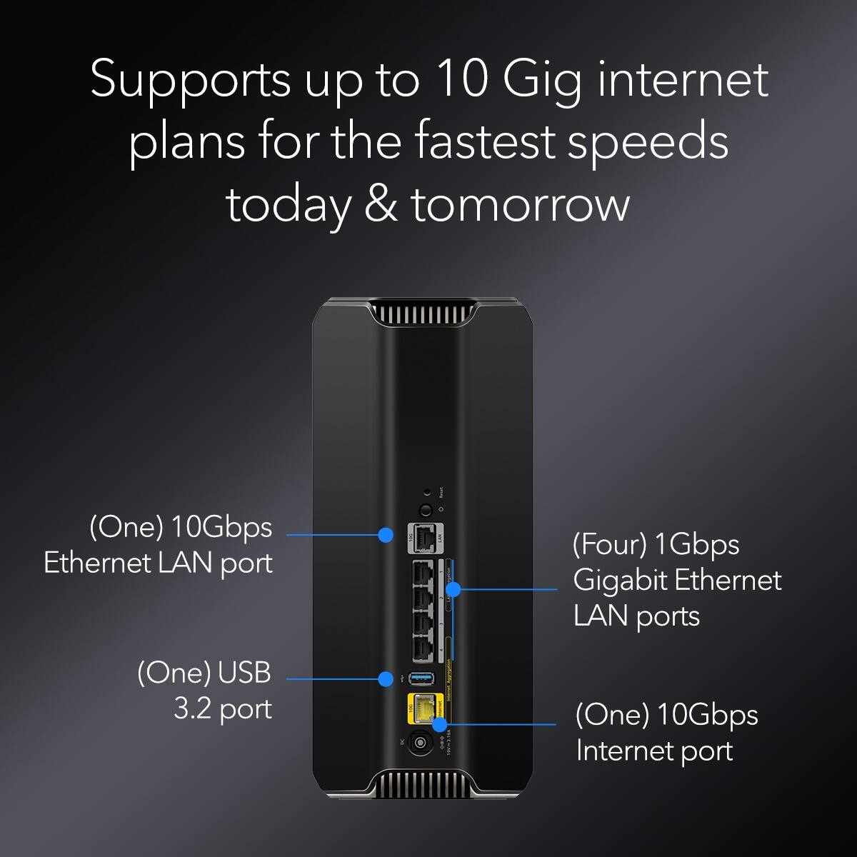 Questions and Answers: NETGEAR Nighthawk BE19000 Tri-band Wi-Fi Router ...