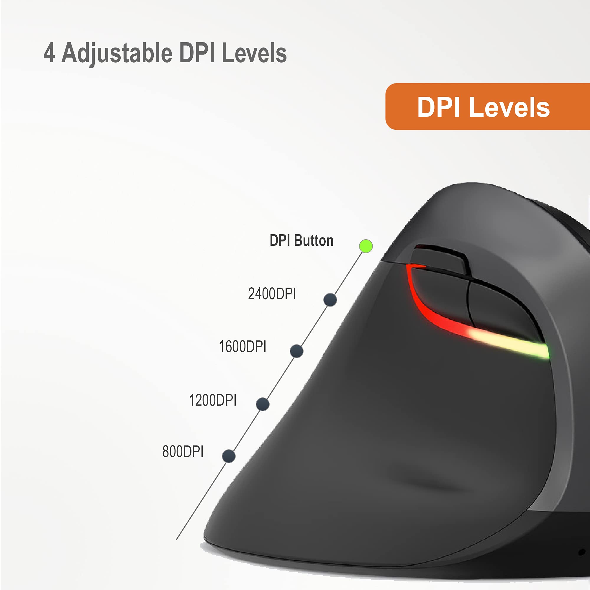 HM 1810 Left Hand Mouse With Connection Aa 4ghz Nano Transceiver ...