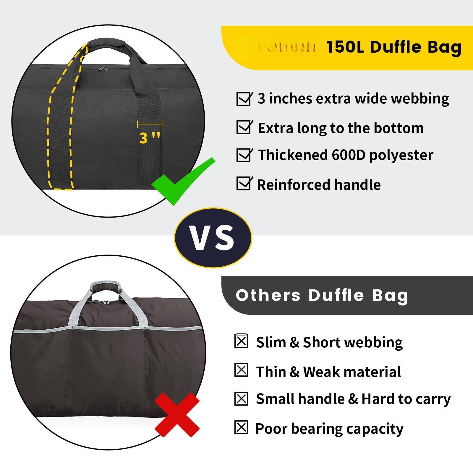 Paradigms Interiors Extra Large Duffle Bag For Travel Duffel Men Gear ...