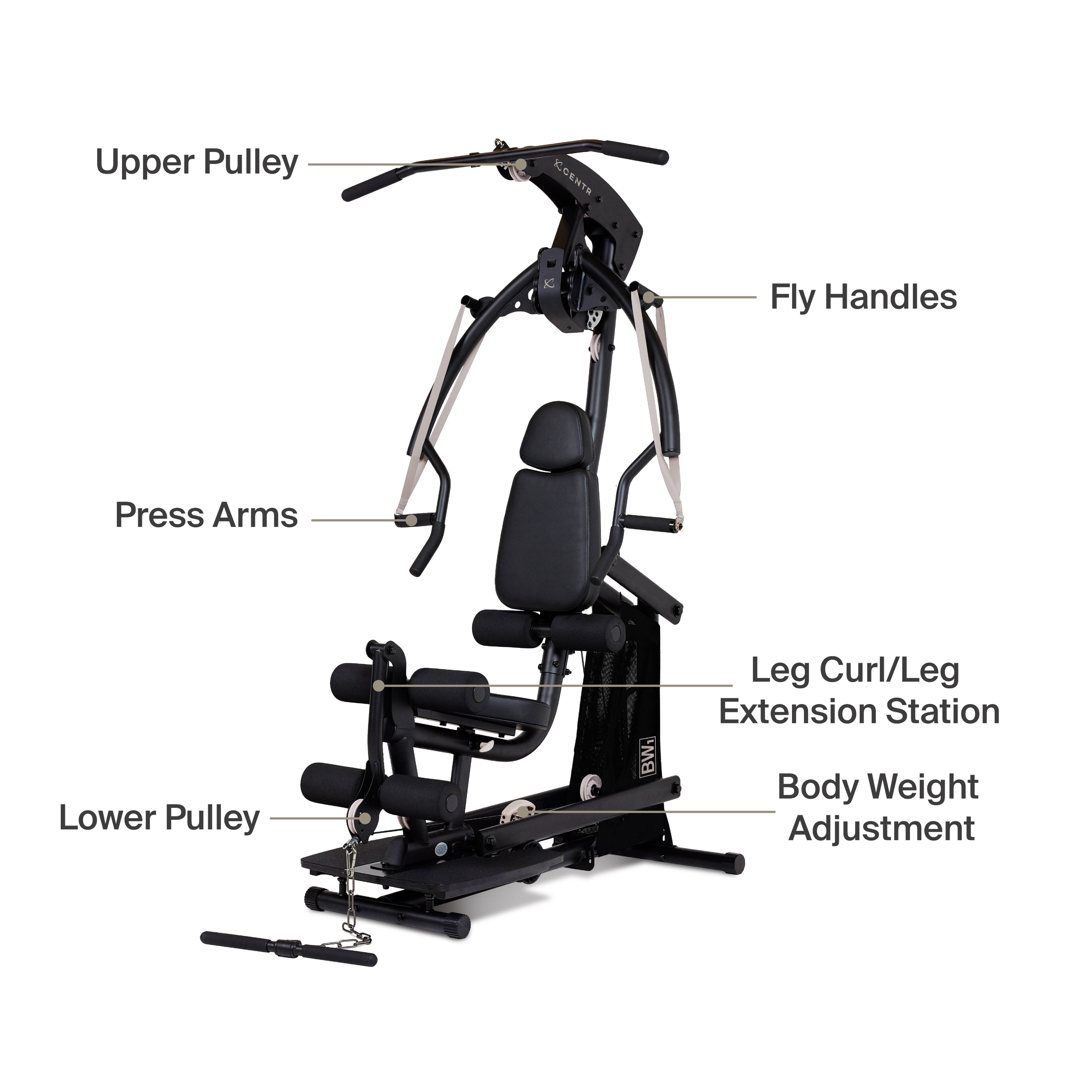 Centr Body Weight Home Gym Machine Black BW1.1 - Best Buy