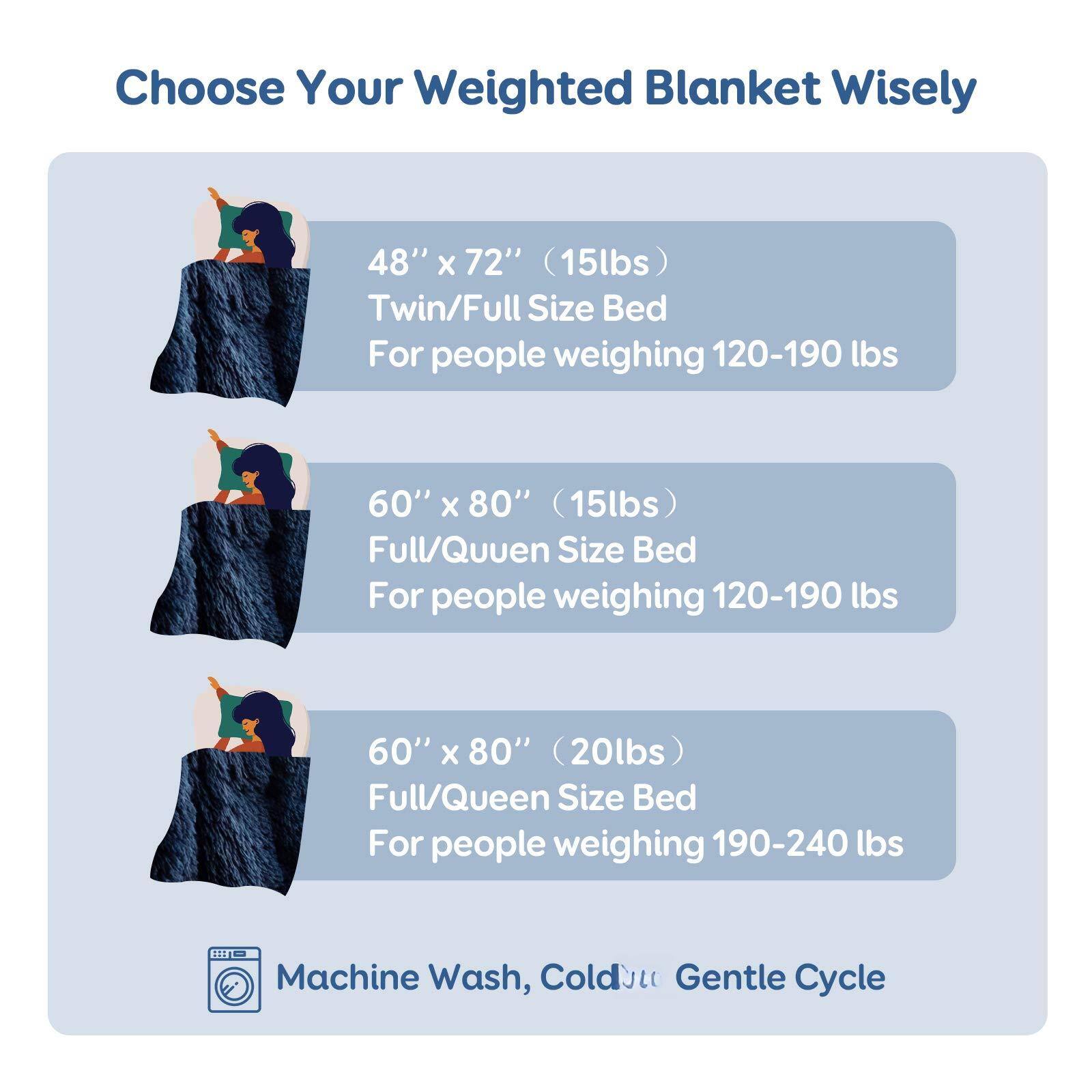 Refined Abode Design Weighted Blanket Thick Fuzzy Bed With Soft Plush ...
